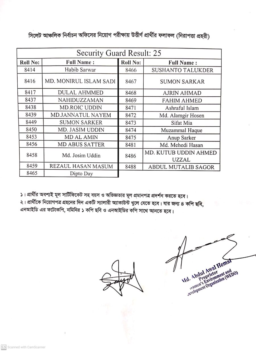 Result (Sylhet) – WEDO